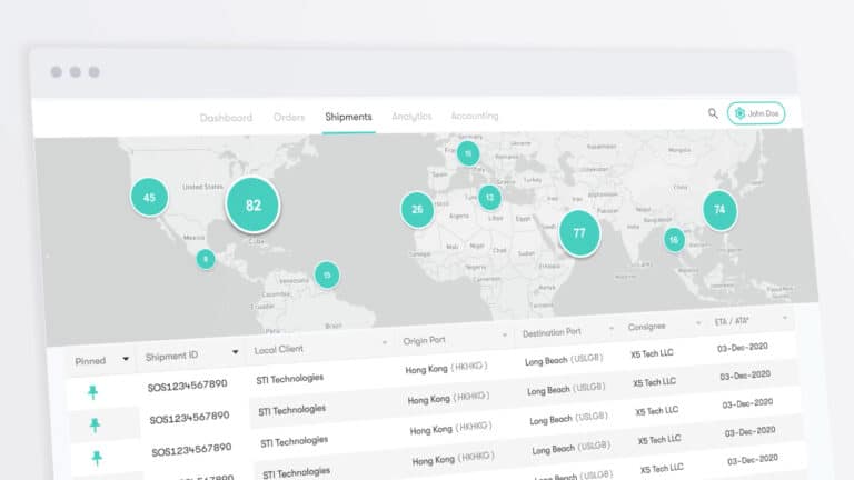 S.A.L Global Logistics: Advanced Realtime Tracking System